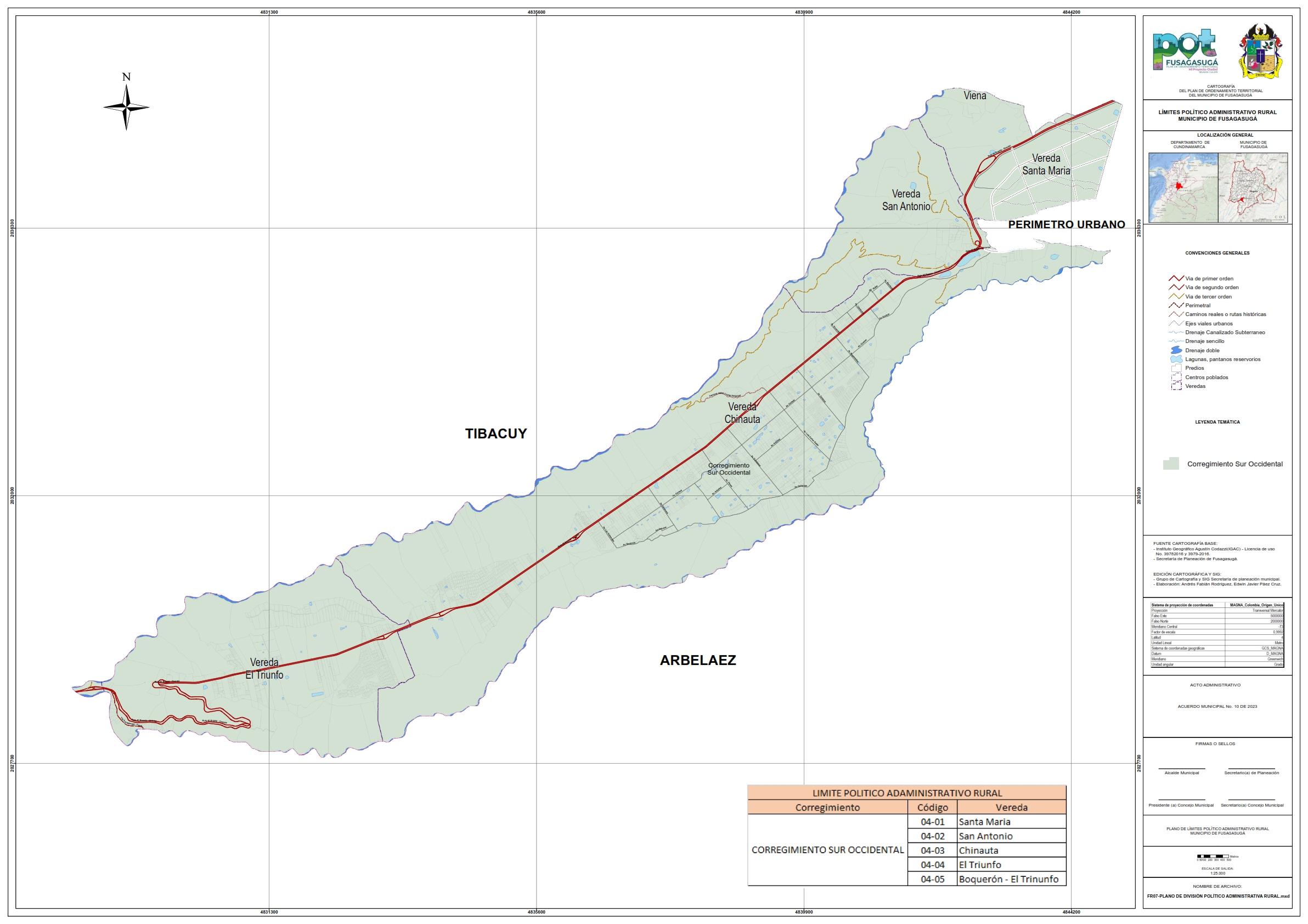 Corregimientos – Observatorio Fusagasuga